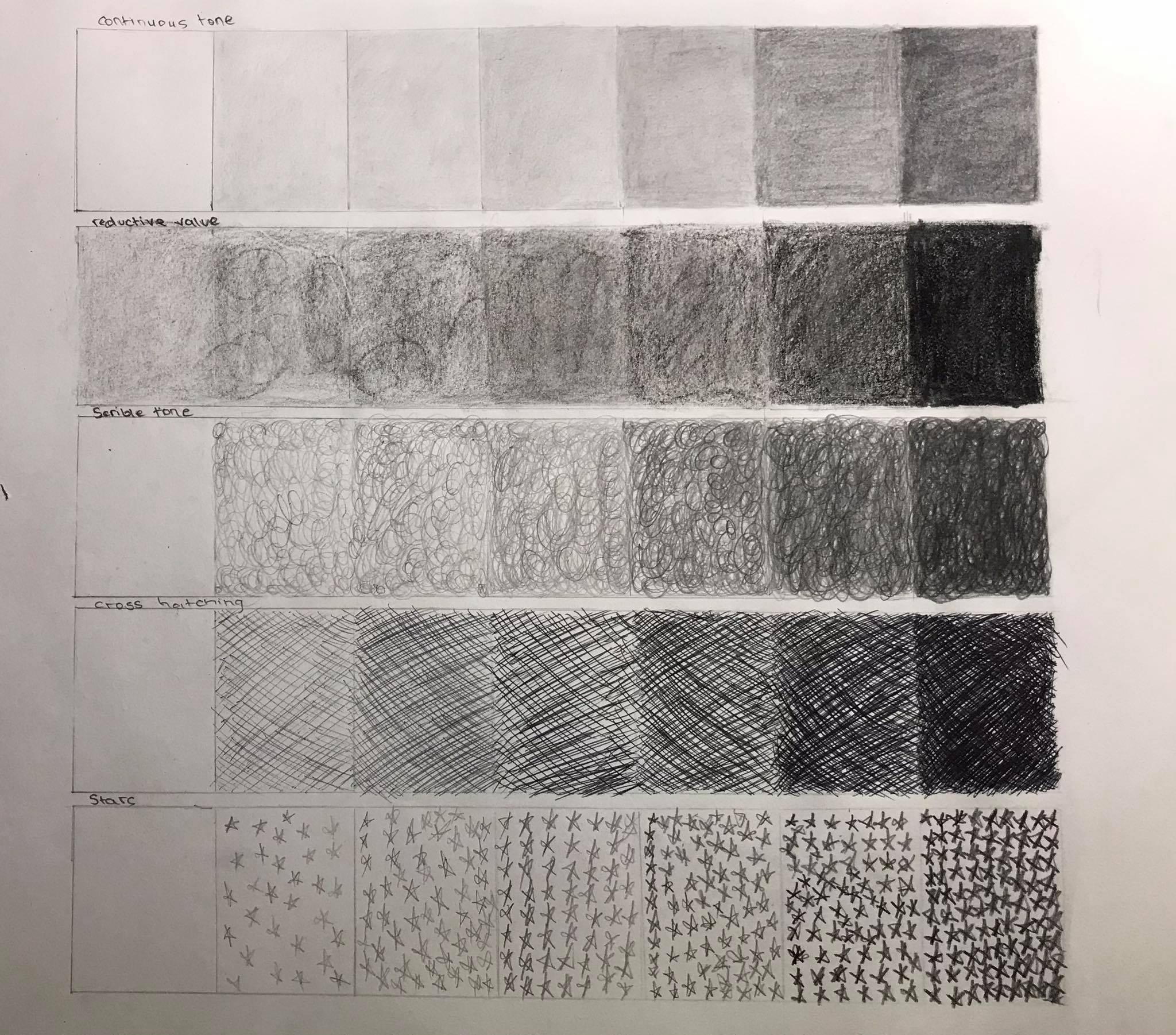 Tones Using Pencil – Wema Visual Foundations